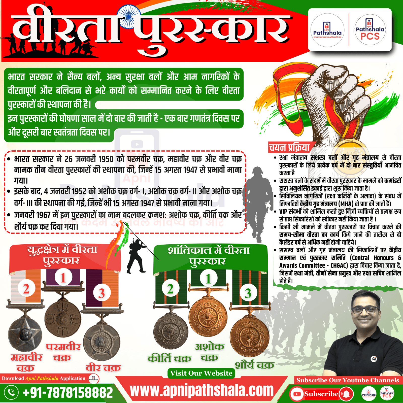 Infographics - Apni Pathshala