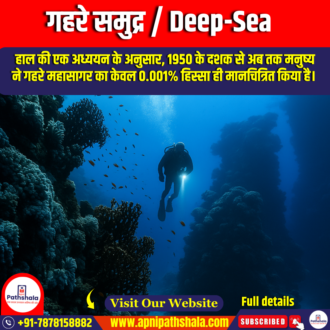 गहरे समुद्र (Deep-Sea) | UPSC Preparation