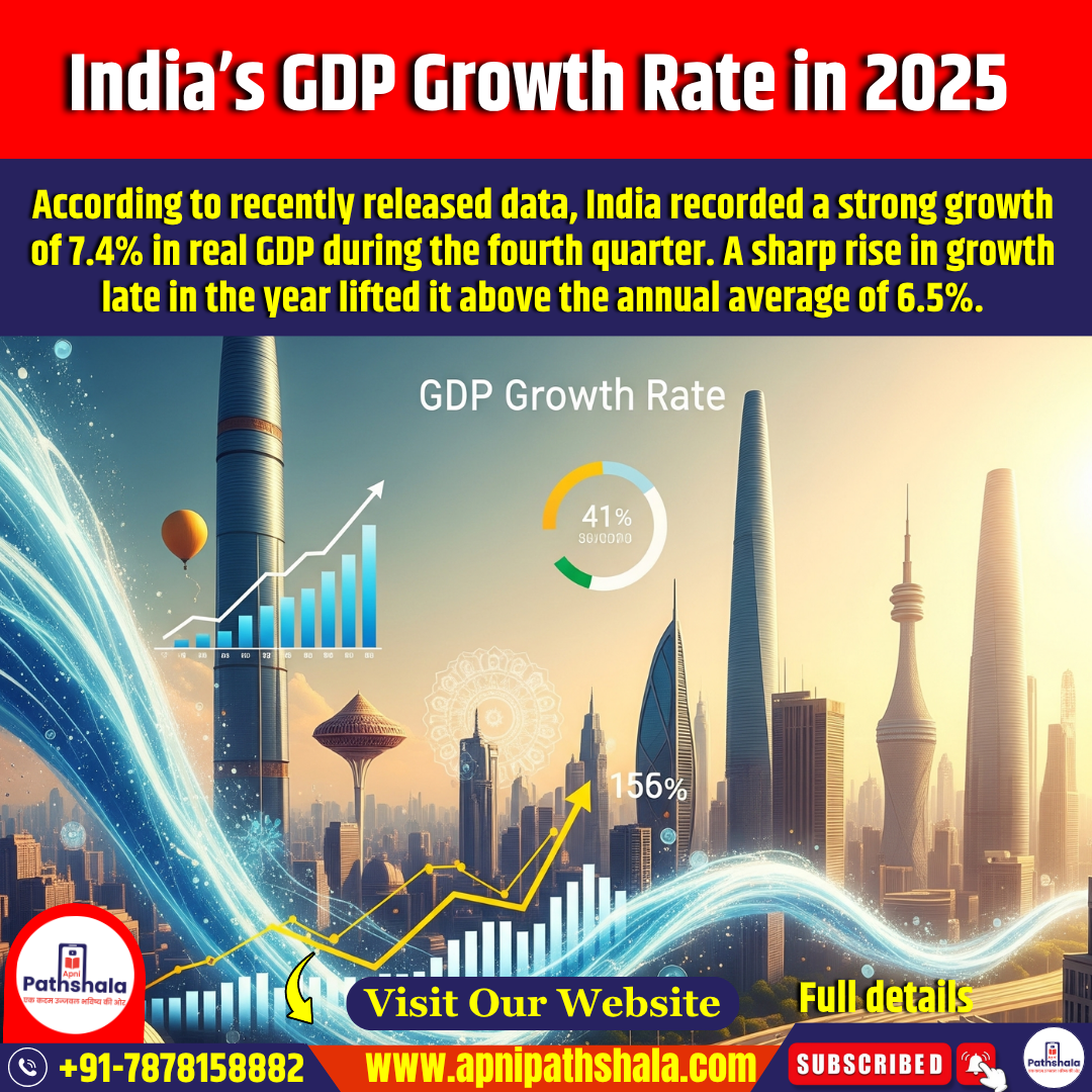 India's GDP Growth Rate in 2025 - Apni Pathshala